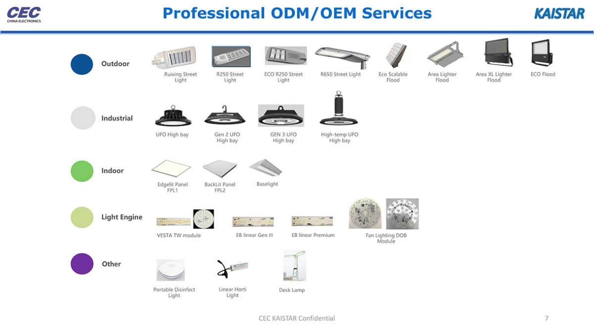 Kaistar Lighting | OhrTek Manufacturing Partners